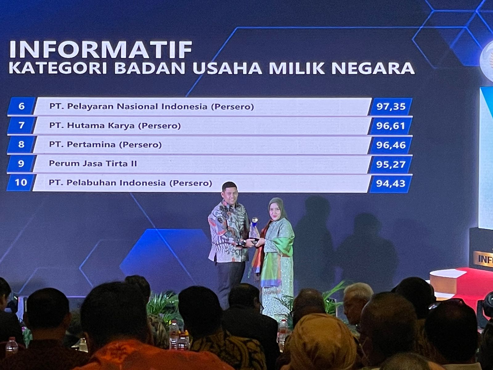 PPID - PT Hutama Karya (Persero)
